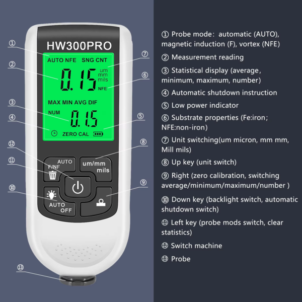 HW-300-PRO Digital Dry Film Thickness Gauge - International Passive Fire Ltd